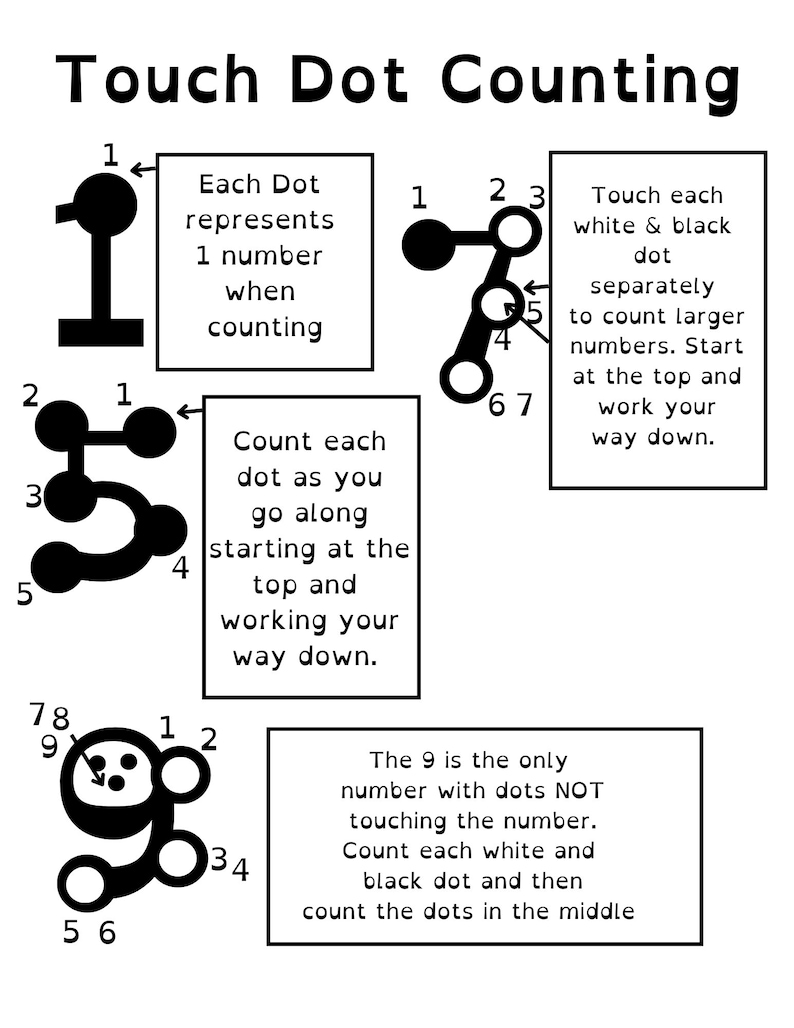 Touch Dot Math and Addition - Etsy