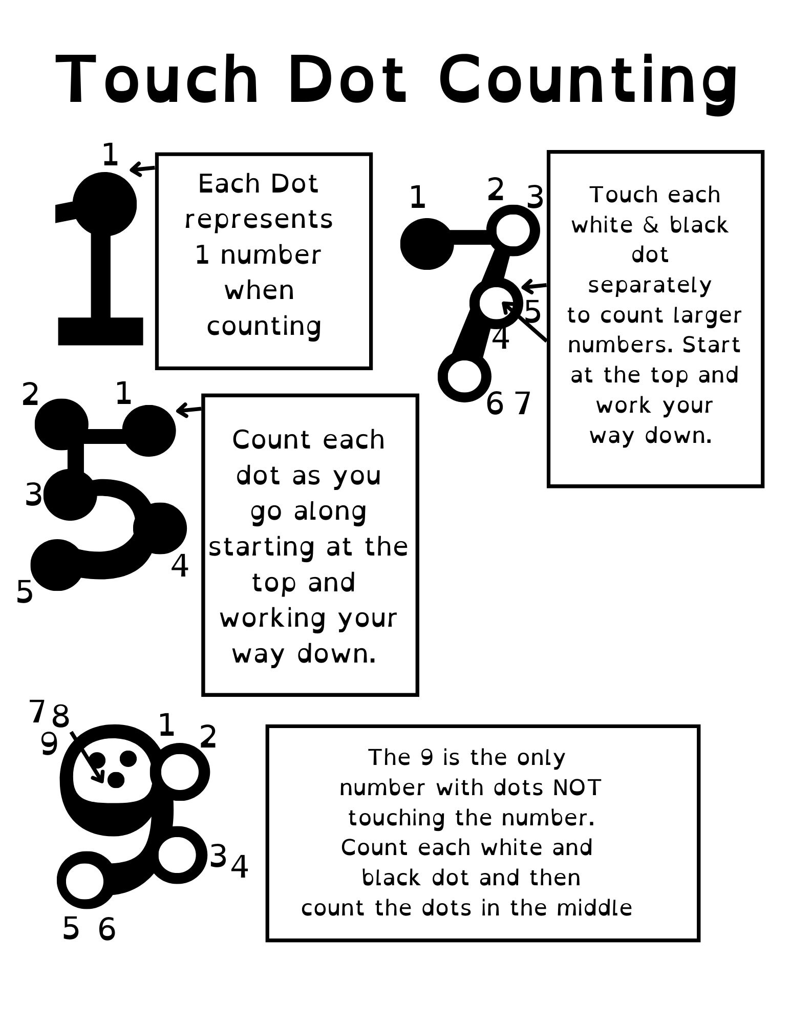 Touch Dot Math and Addition - Etsy