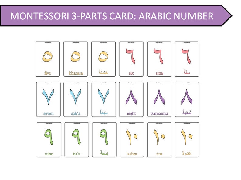 33 ARABIC NUMBERS Montessori 3 Parts Card Flash Cards | Arabic ...