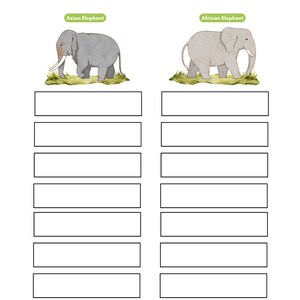 ELEPHANT UNIT STUDY [nature Unit Study] Total 178 Pages | Science ...