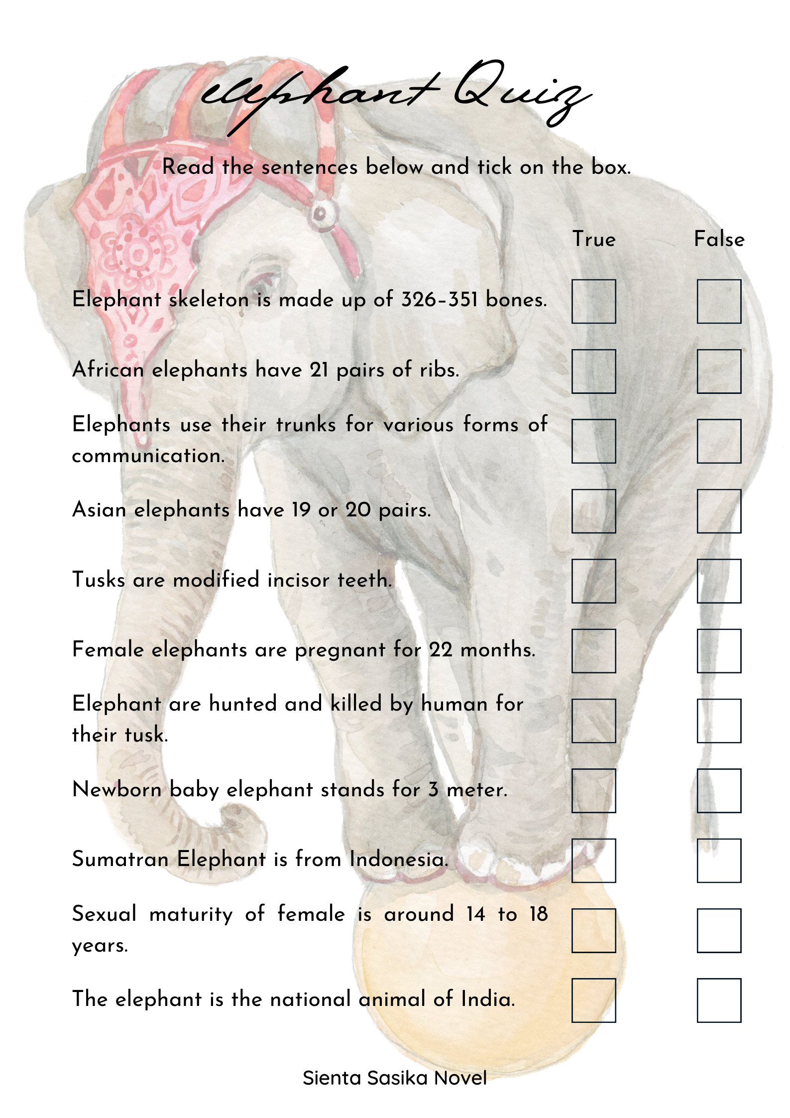 ELEPHANT UNIT STUDY [nature Unit Study] Total 178 Pages | Science ...