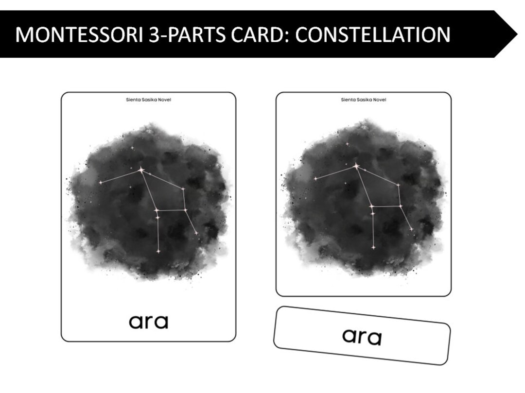 MONTESSORI 3 PARTS CARD: 83 Constellations Flash Cards Astronomy, Star ...