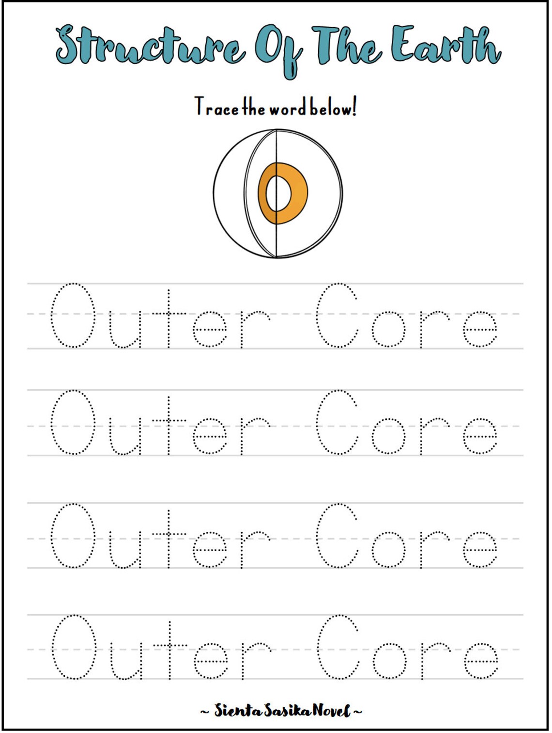 STRUCTURE of THE EARTH: Montessori 3 Parts Card and 40 - Etsy