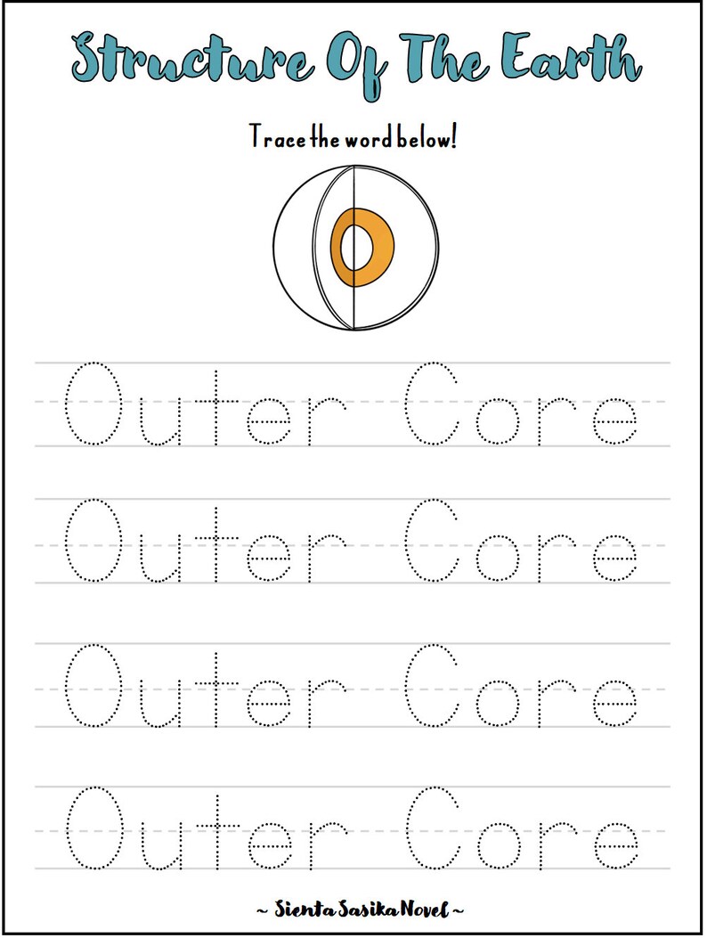 STRUCTURE of THE EARTH: Montessori 3 Parts Card and 40 - Etsy