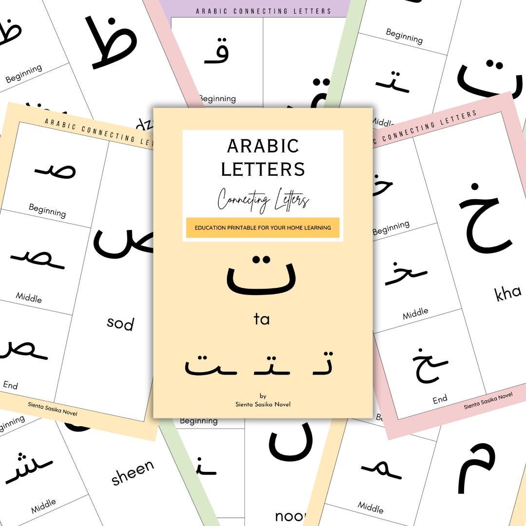 ARABIC CONNECTING LETTERS, Arabic Letters, Letter Position, Arabic ...