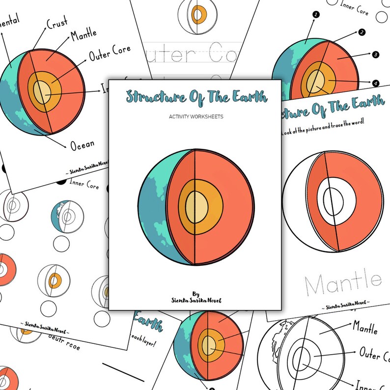 EARTH STRUCTURE: Montessori 3 Parts Card and 40 Worksheet Pages | Earth ...