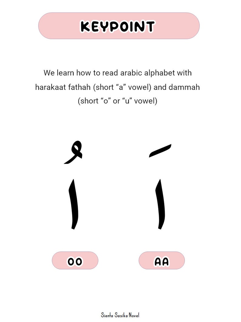 ISLAMIC PRINTABLE: IQRA 3 Reading Exercises of Arabic Letters, Learning ...