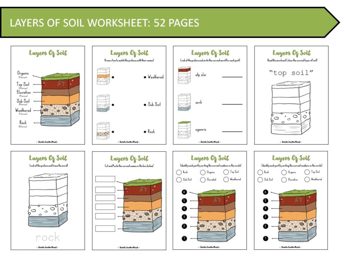 SOIL LAYERS: Montessori 3 Parts Card and 52 Pages Worksheet | Soil ...