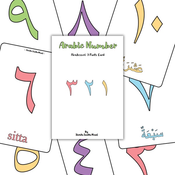 Printable Number - Etsy