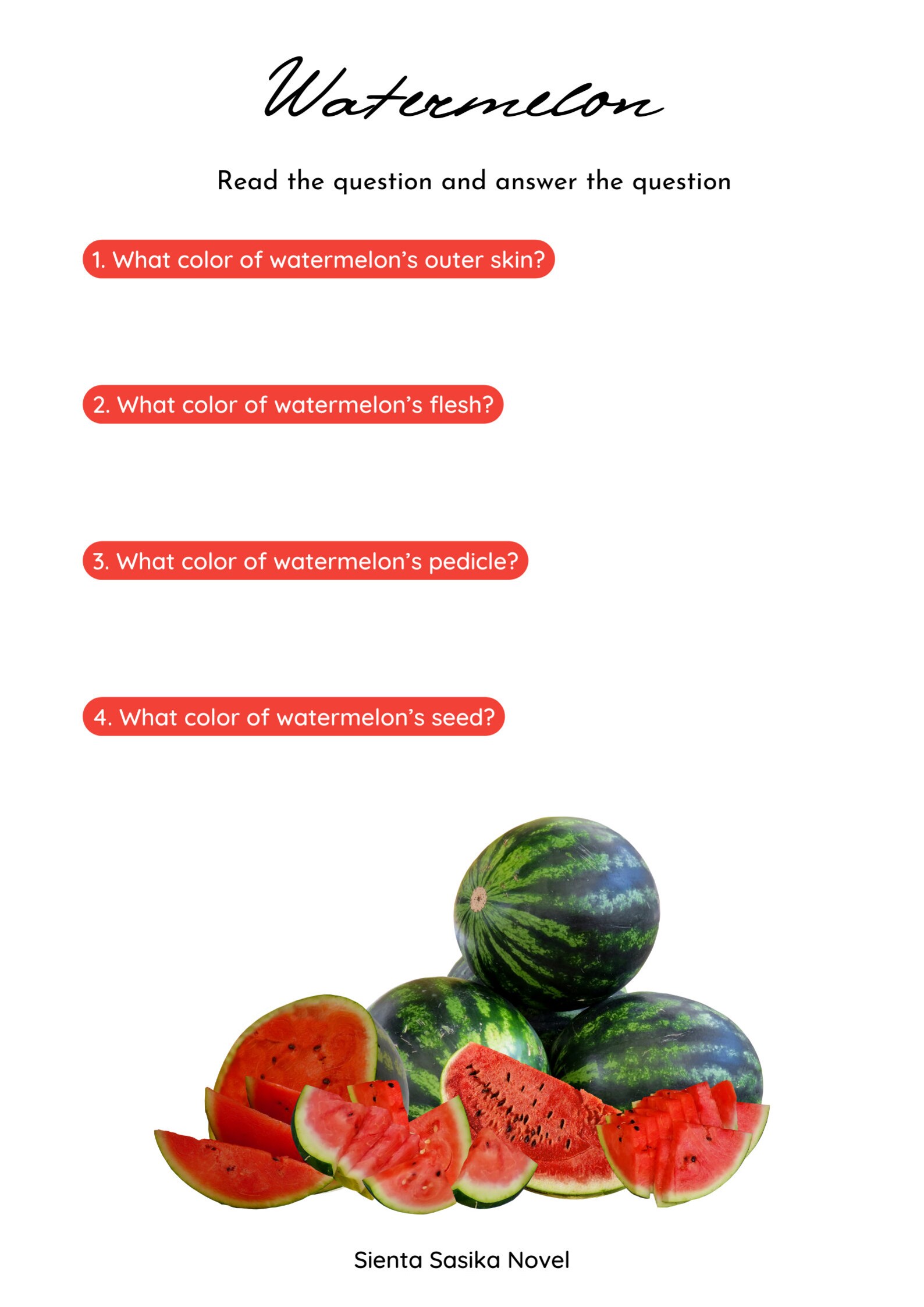 PART OF FRUIT: Watermelon Semangka Learning Anatomy of Fruit Botany ...