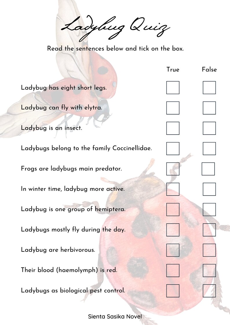 LADYBUG UNIT STUDY [nature Unit Study] Total 232 Pages | Science ...