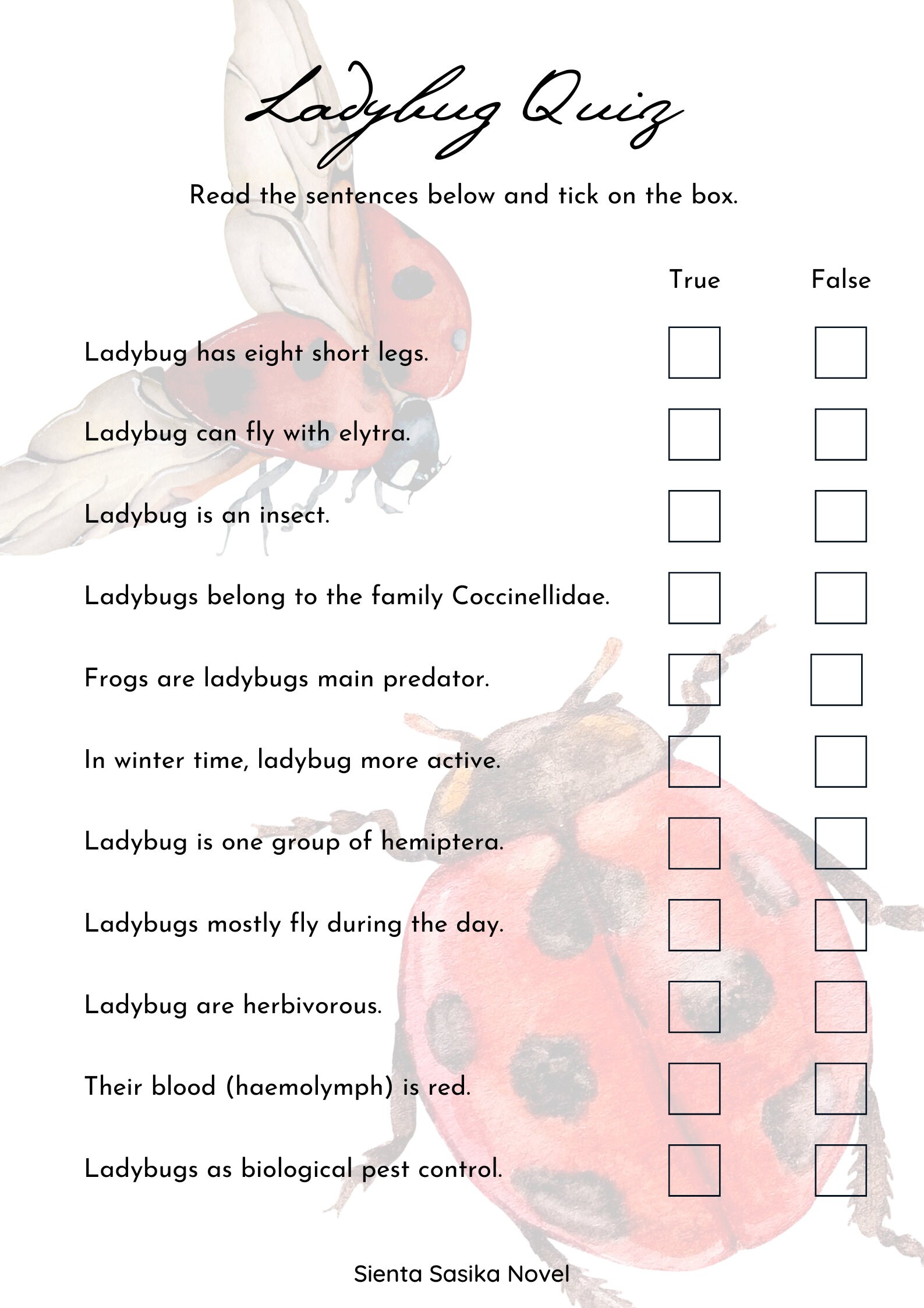 LADYBUG UNIT STUDY [nature Unit Study] Total 232 Pages | Science ...