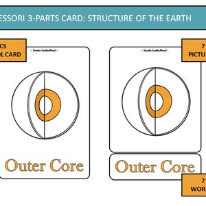 STRUCTURE of THE EARTH: Montessori 3 Parts Card and 40 Worksheet Pages ...