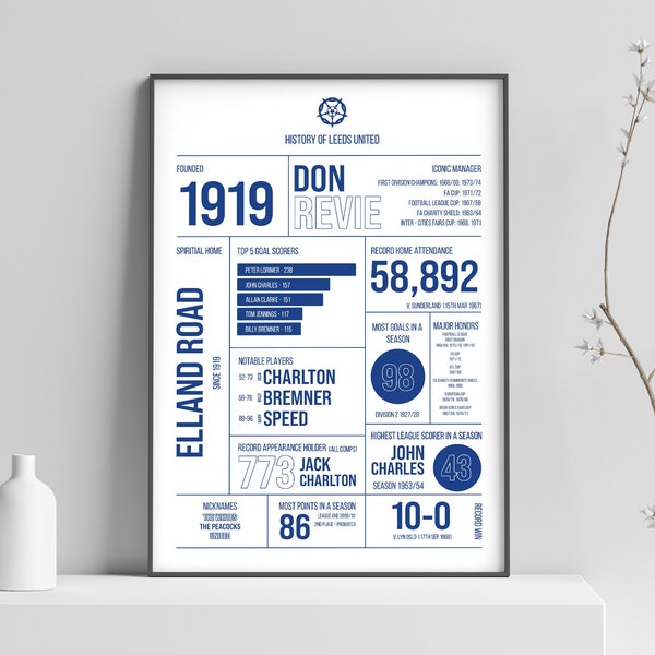 Infographic - Etsy