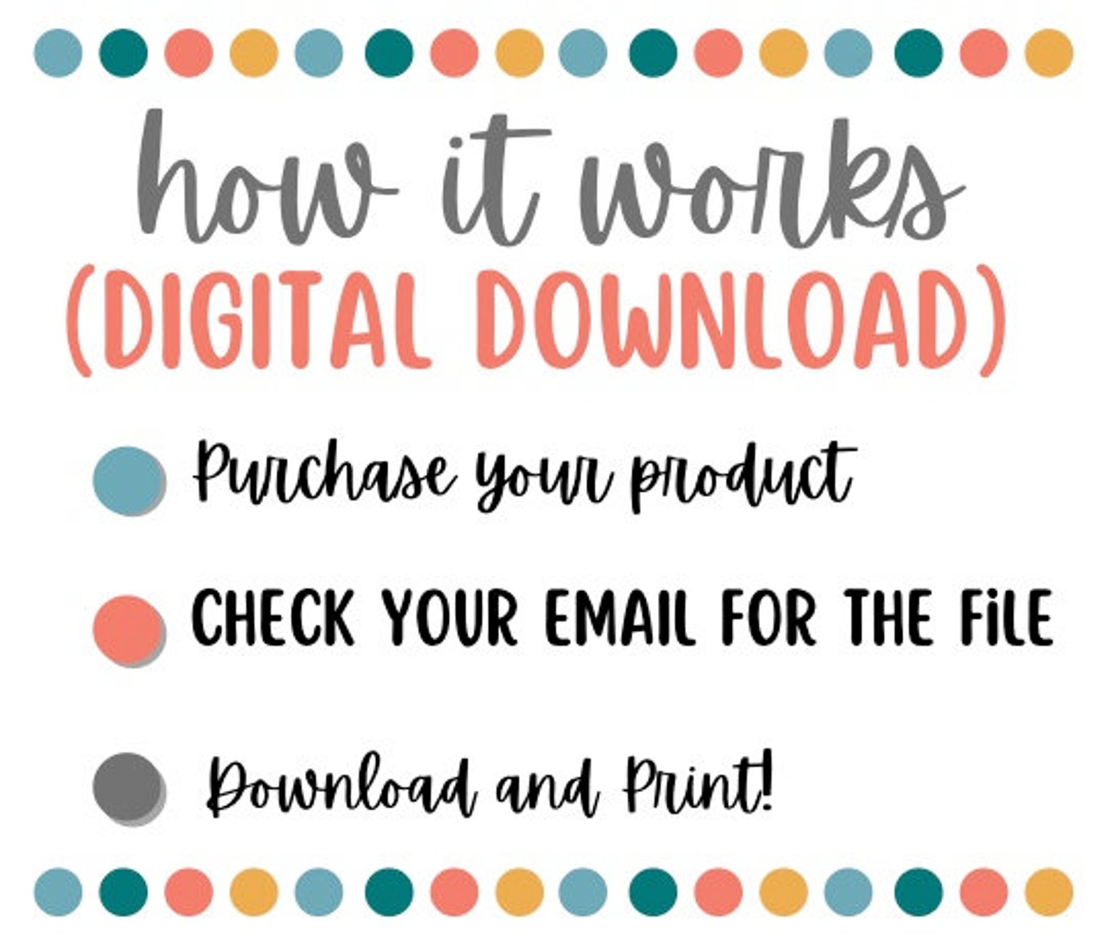 EDITABLE Classroom Rules Poster - Etsy