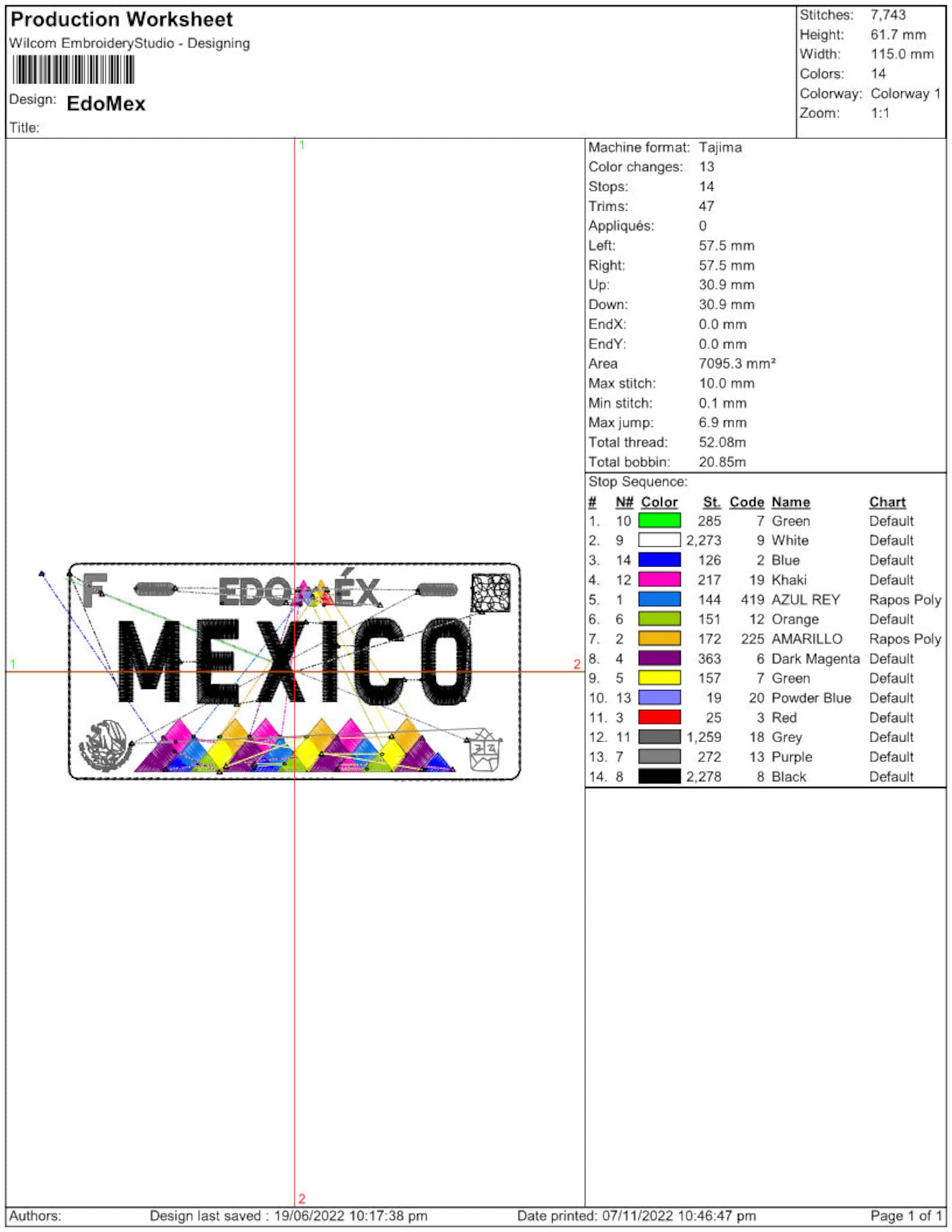Estado De Mexico Car Mexican License Driving Plate Mexico Placa ...