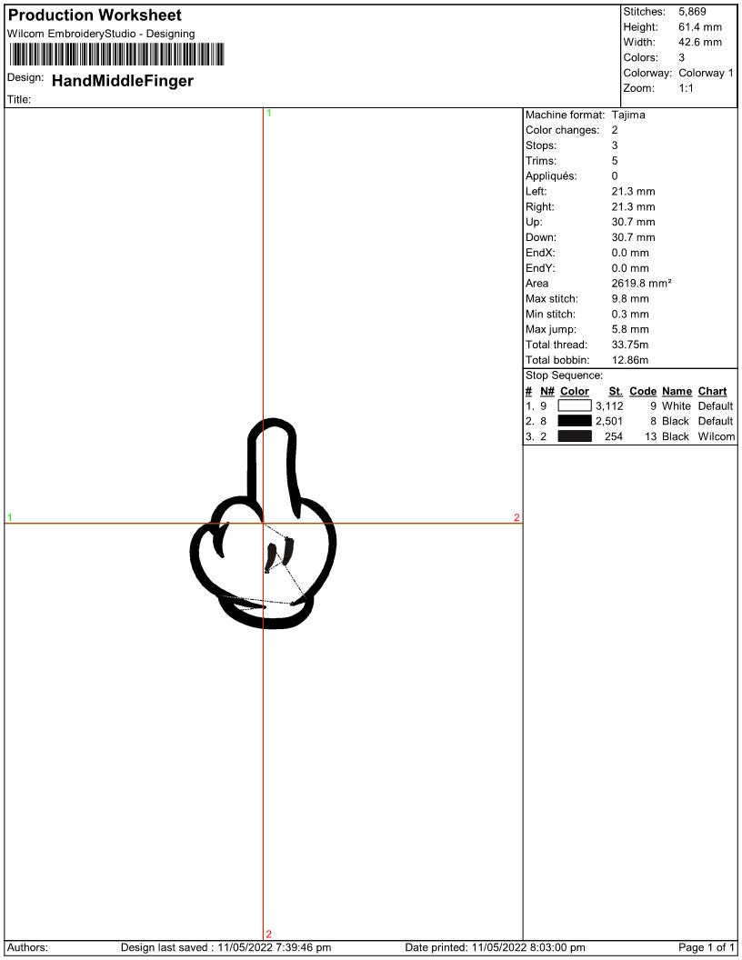 Hand Showing Middle Finger Fck You U Embroidery Design - Etsy