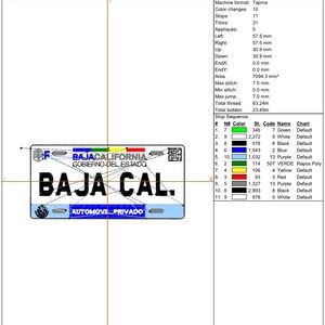 Baja California Car Mexican License Driving Plate Mexico Placa ...