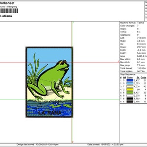 Loteria Mexicana La Rana the Frog Mexican Bingo Lottery Embroidery ...