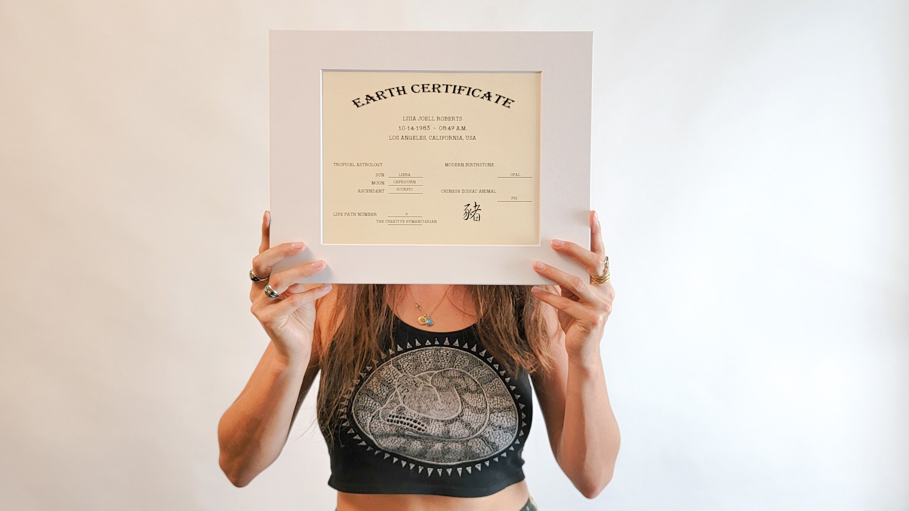 Personalized Earth Certificate - Etsy