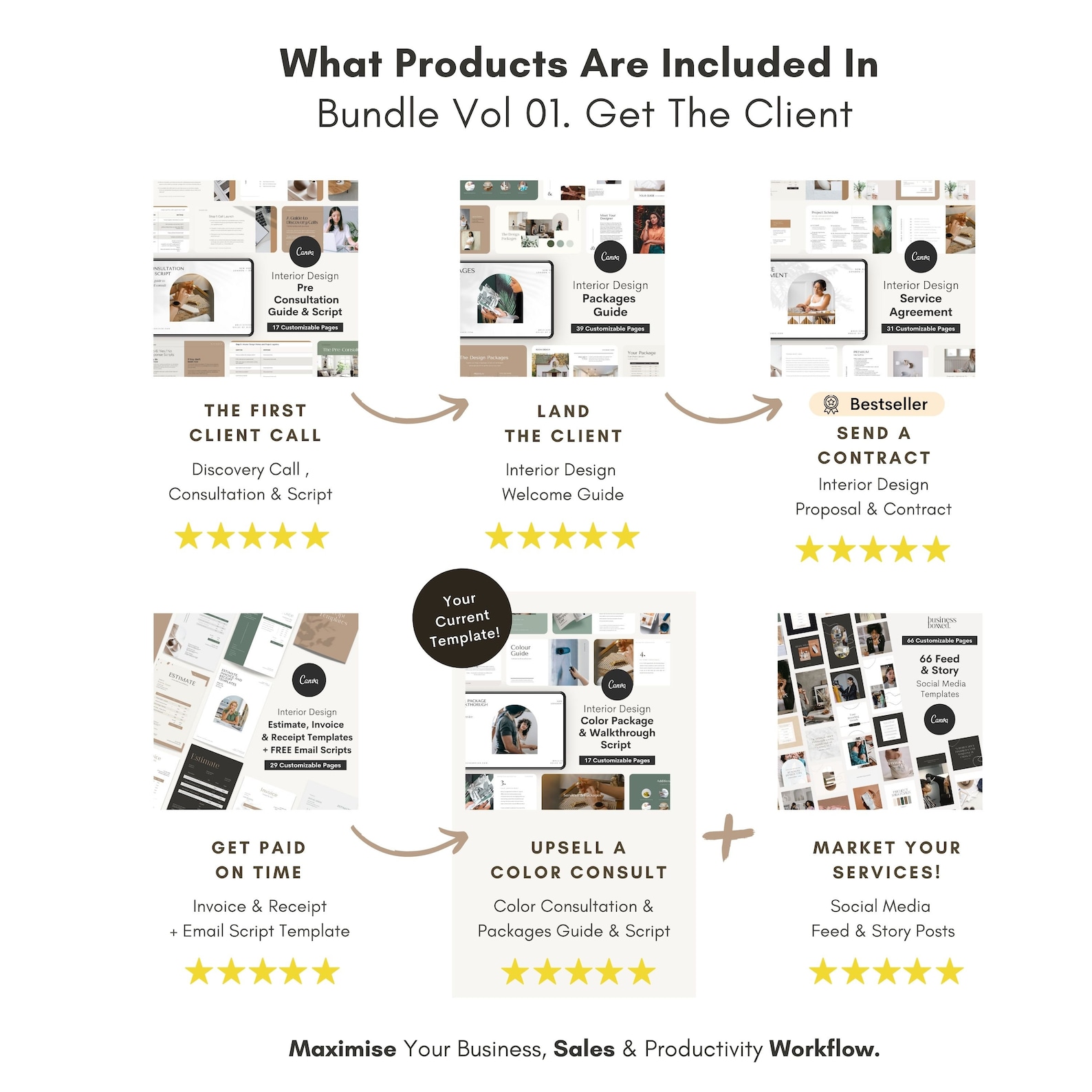 Interior Design Upsell Service Package Guide Onboarding & - Etsy