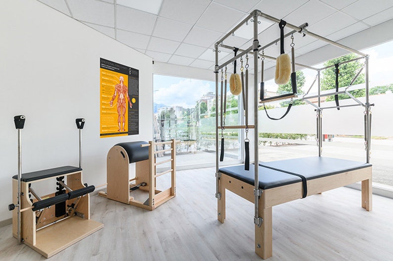 Emotional Pain Chart, Understanding Bodymind Connection, Emotional Body ...