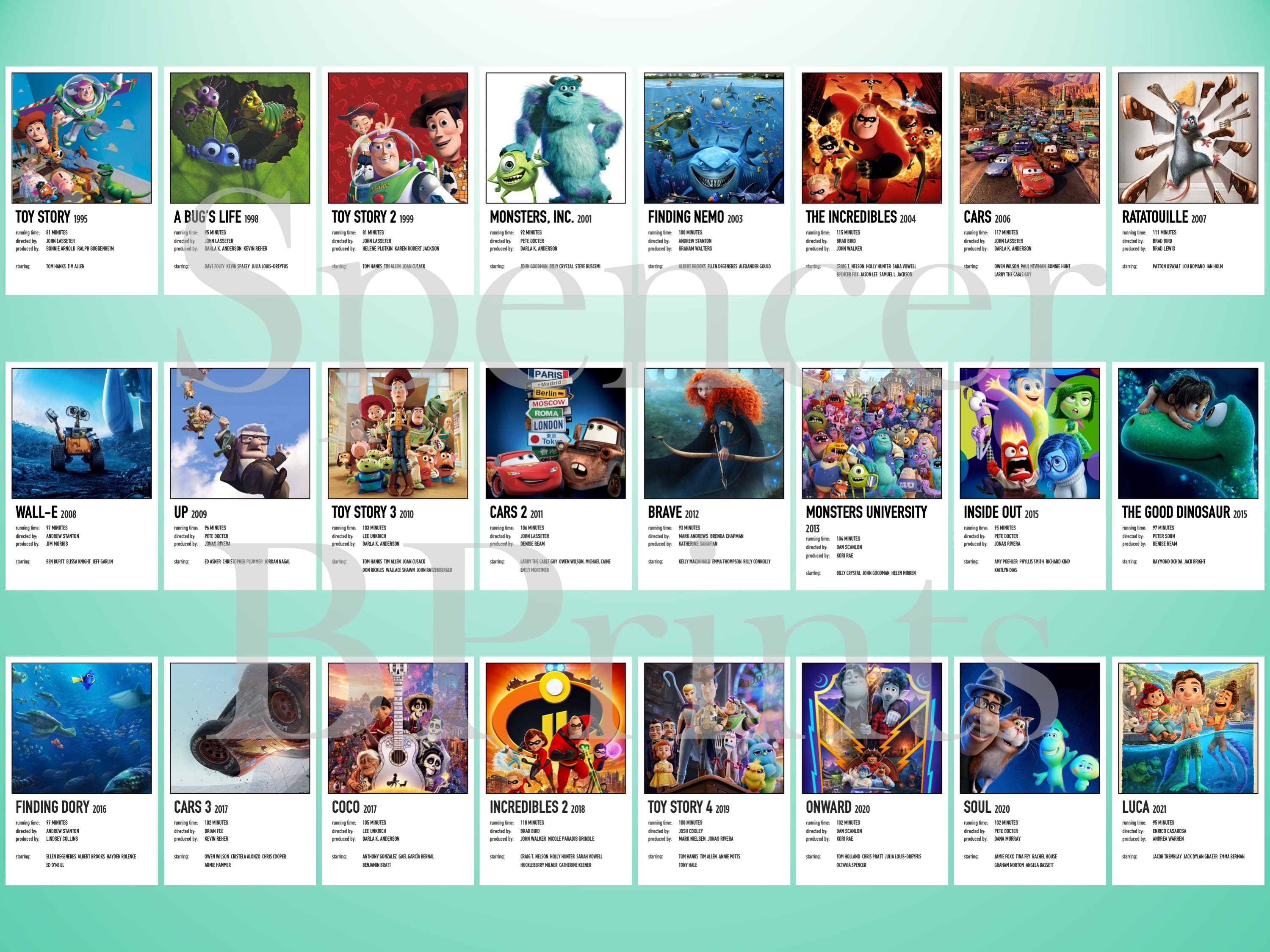 Pixar Movies Minimalist Prints - Etsy