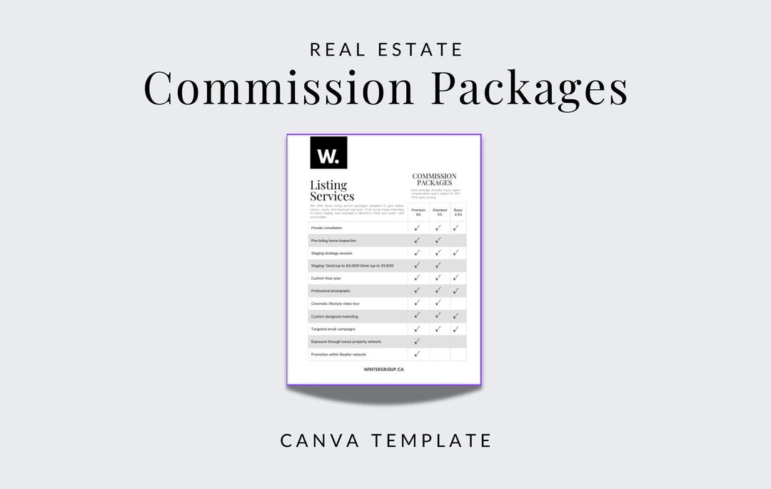 Editable Commission Package — Canva Template for Realtor Listing ...