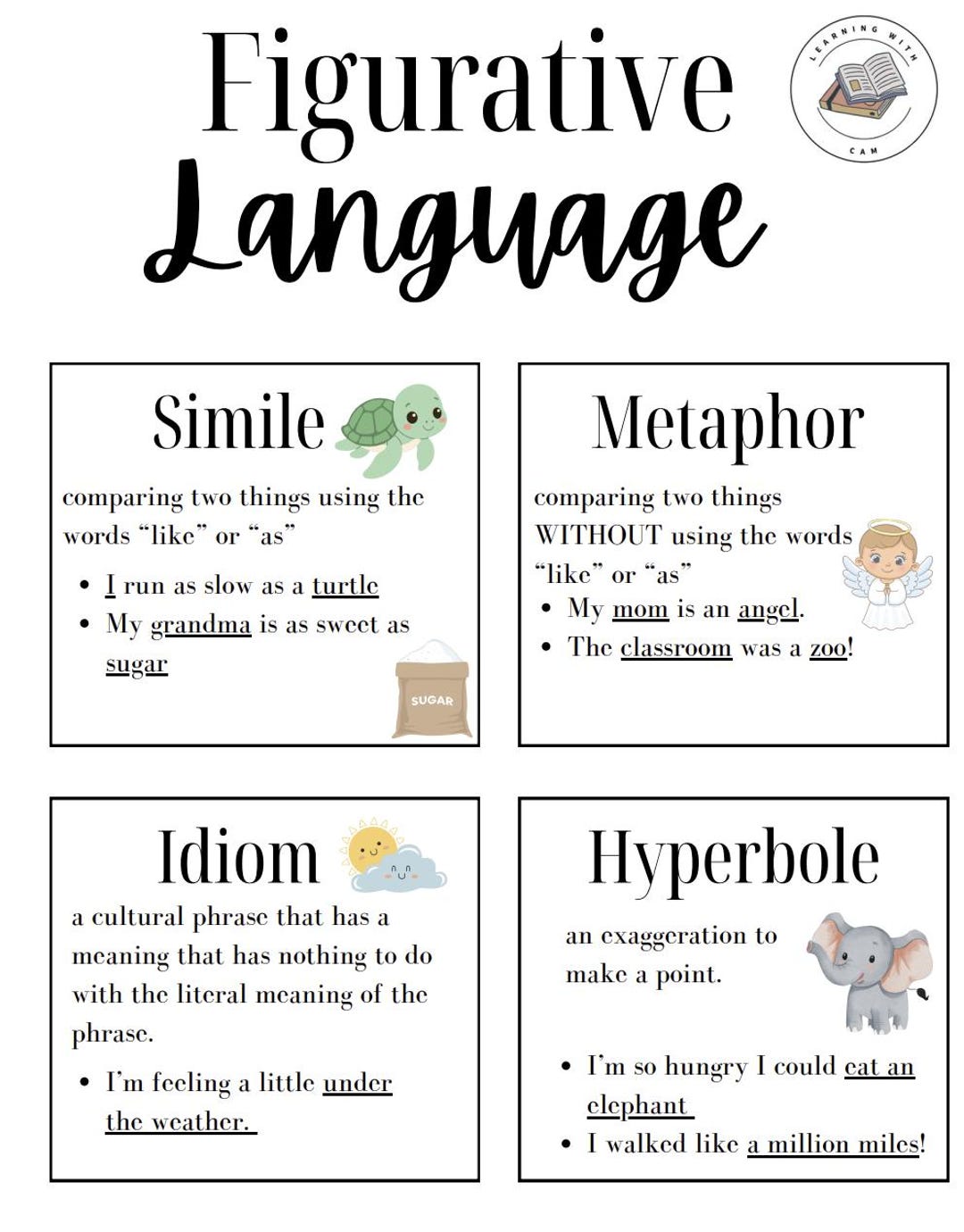 Figurative Language Study Guide - Etsy