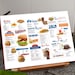 Digital Menu Board + Print Menu Board Template – Editable Template for ...
