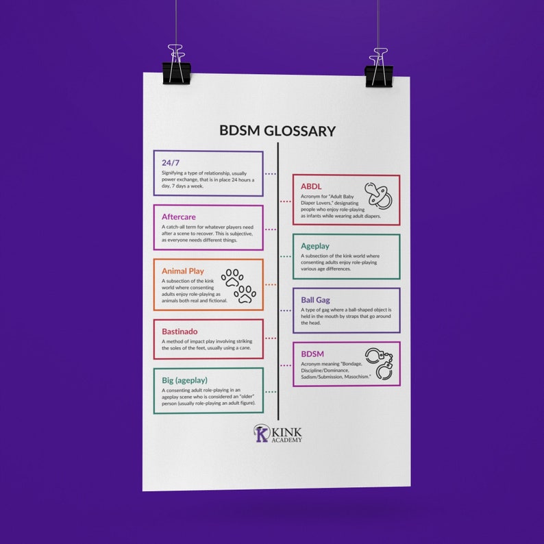 Basic kink bdsm checklist ideas - dolfpartners