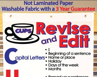 Logical Consequences Anchor Chart, Printed on FABRIC Durable Flag ...