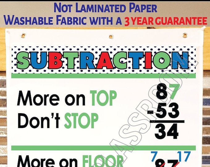 Subtraction Anchor Chart, Math Chart, Subtraction Poem - Etsy