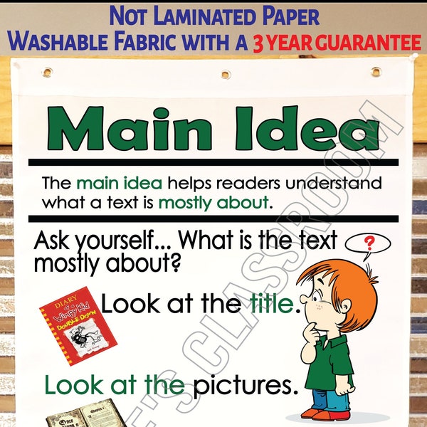 Main Idea Anchor Chart - Etsy