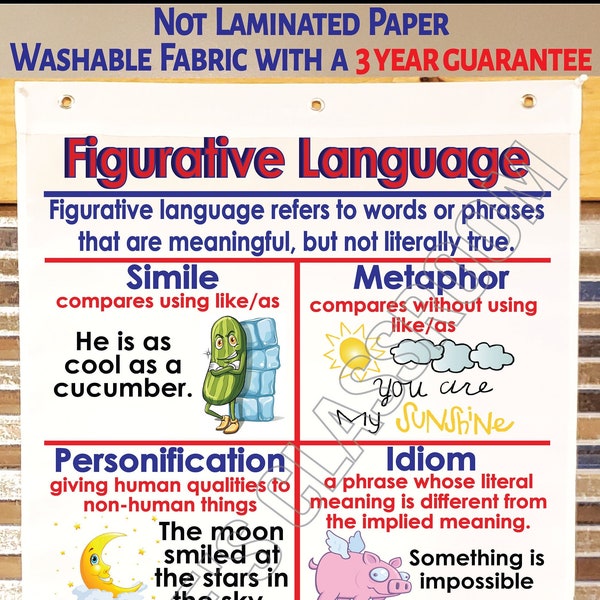 Anchor Charts - Etsy