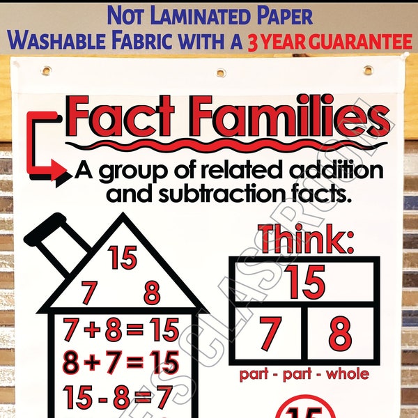 Anchor Fabric - Etsy