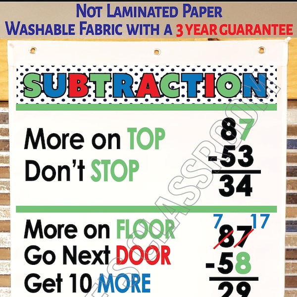 Subtraction With Regrouping Anchor Chart - Etsy