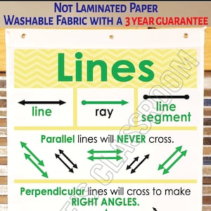 Lines perpendicular-parallel-intersecting-line Segment-ray Anchor Chart ...
