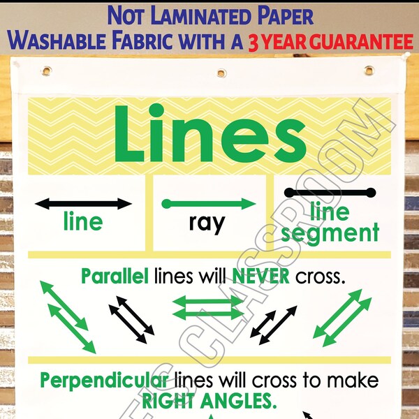 Shapes Anchor Chart - Etsy