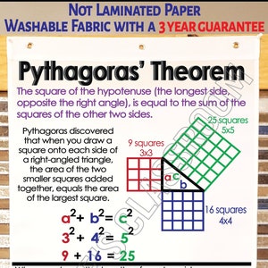 Pythagoras Theorem Anchor Chart, Printed on FABRIC Durable Flag ...