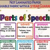 UNWRAP Reading Strategies Anchor Chart, Printed on Fabric Durable Flag ...
