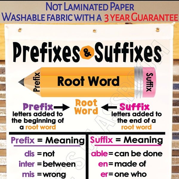 Prefix Anchor Chart - Etsy