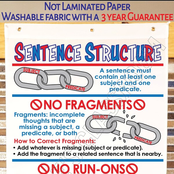 Sentence Anchor Chart - Etsy