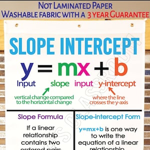 Slope Anchor Chart, Printed on FABRIC Anchor Charts Are Durable Flag ...