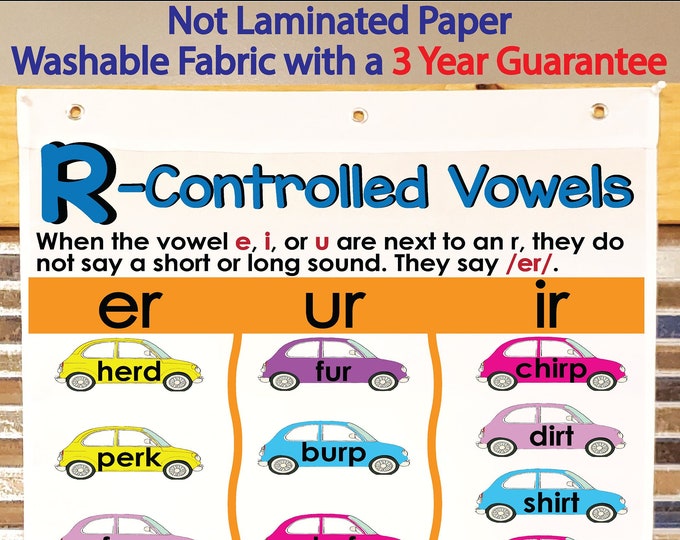 Floss Rule Anchor Chart, Double Consonant Anchor Chart, Floss Spelling ... Floss Rule Anchor Chart, Double Consonant Anchor Chart, Floss Spelling ...