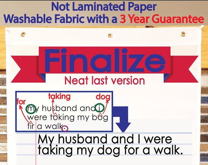 Traffic Light Writing Anchor Chart, Paragraph Structure Poster, ELA ...