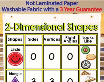 2-dimensional Shapes Anchor Chart - Etsy