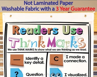 Vertebrates & Invertebrates Anchor Chart Printed on FABRIC Durable Flag ...