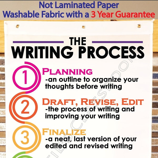 Writing Process Anchor Chart - Etsy