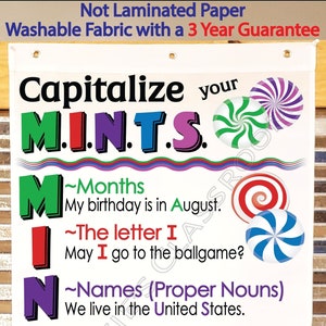 Capitalization MINTS Anchor Chart, Printed on FABRIC Durable Flag Material. Washable, Foldable.3 ...